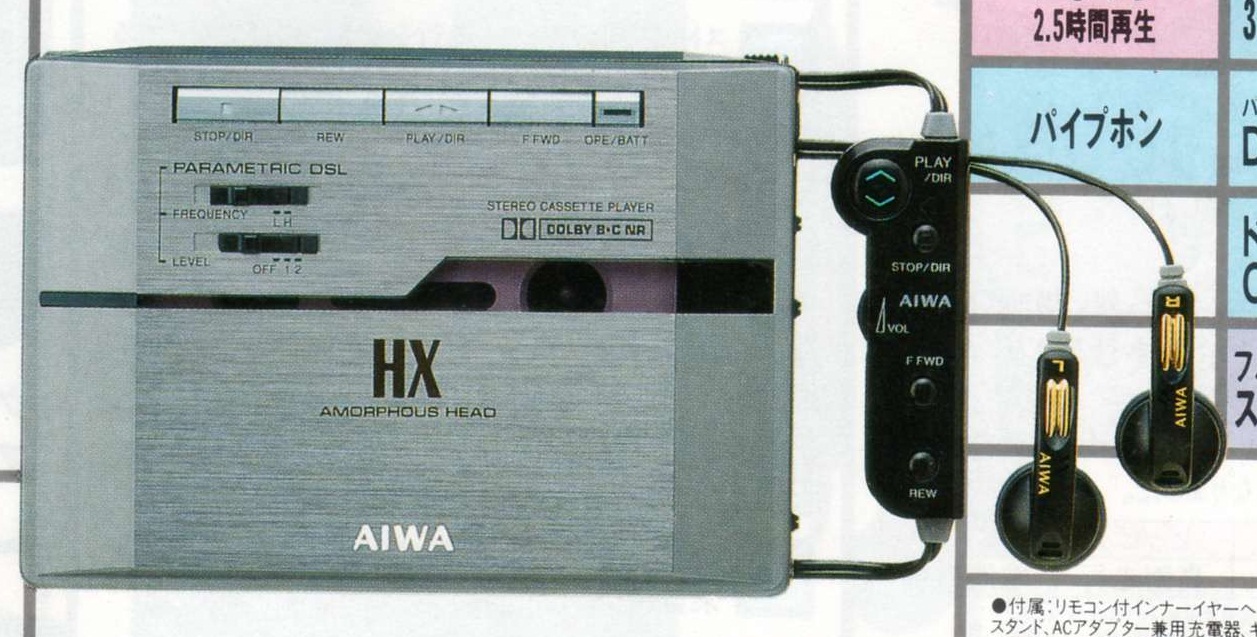 Aiwa HS-PX30 Walkman.land