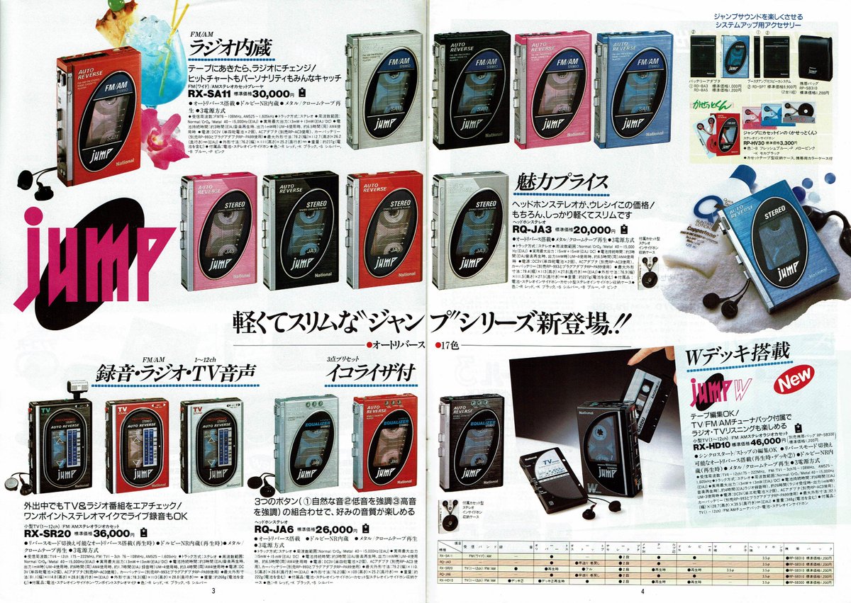Panasonic RX-SA11 Walkman.land