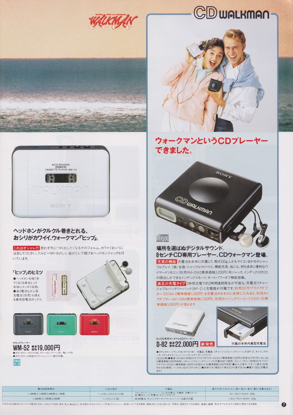 Sony WM-52 Walkman.land