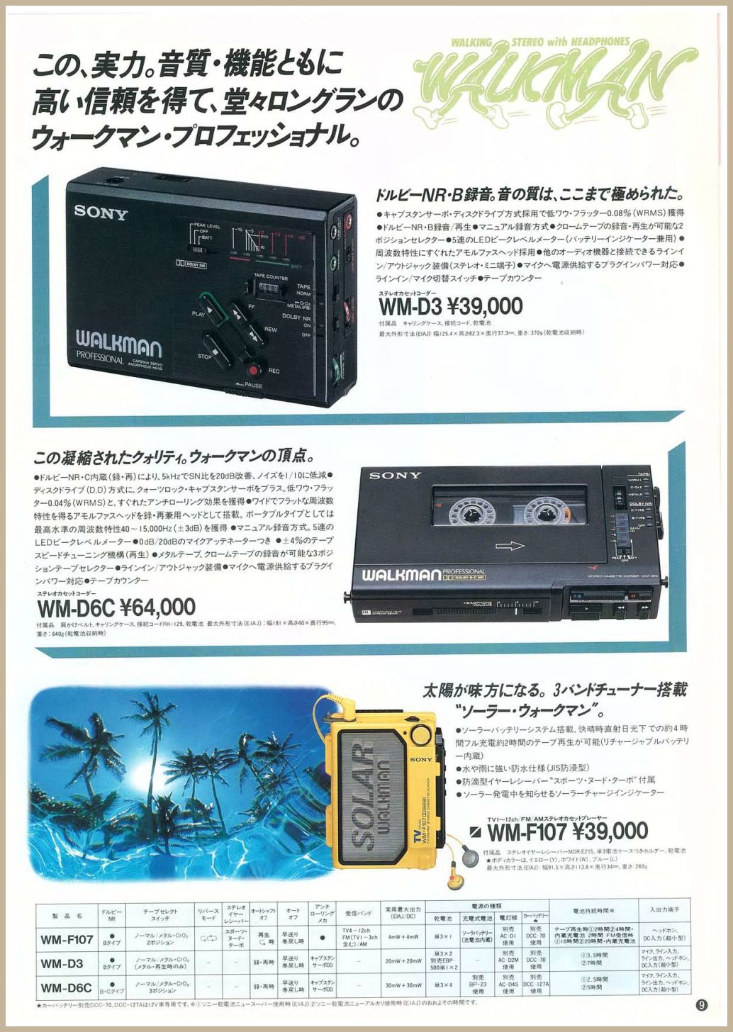 Sony WM-F107 Walkman.land
