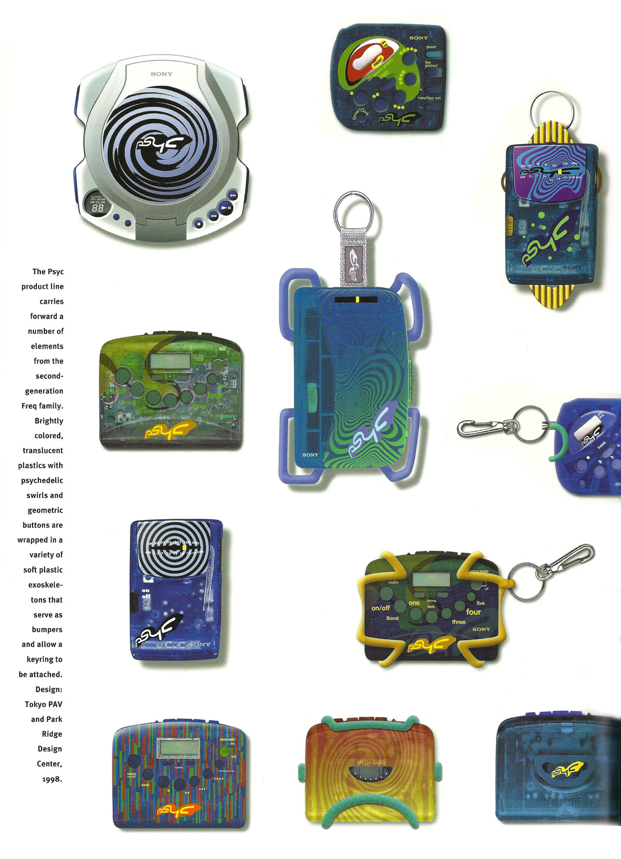 Sony WM-PSY02 Walkman.land